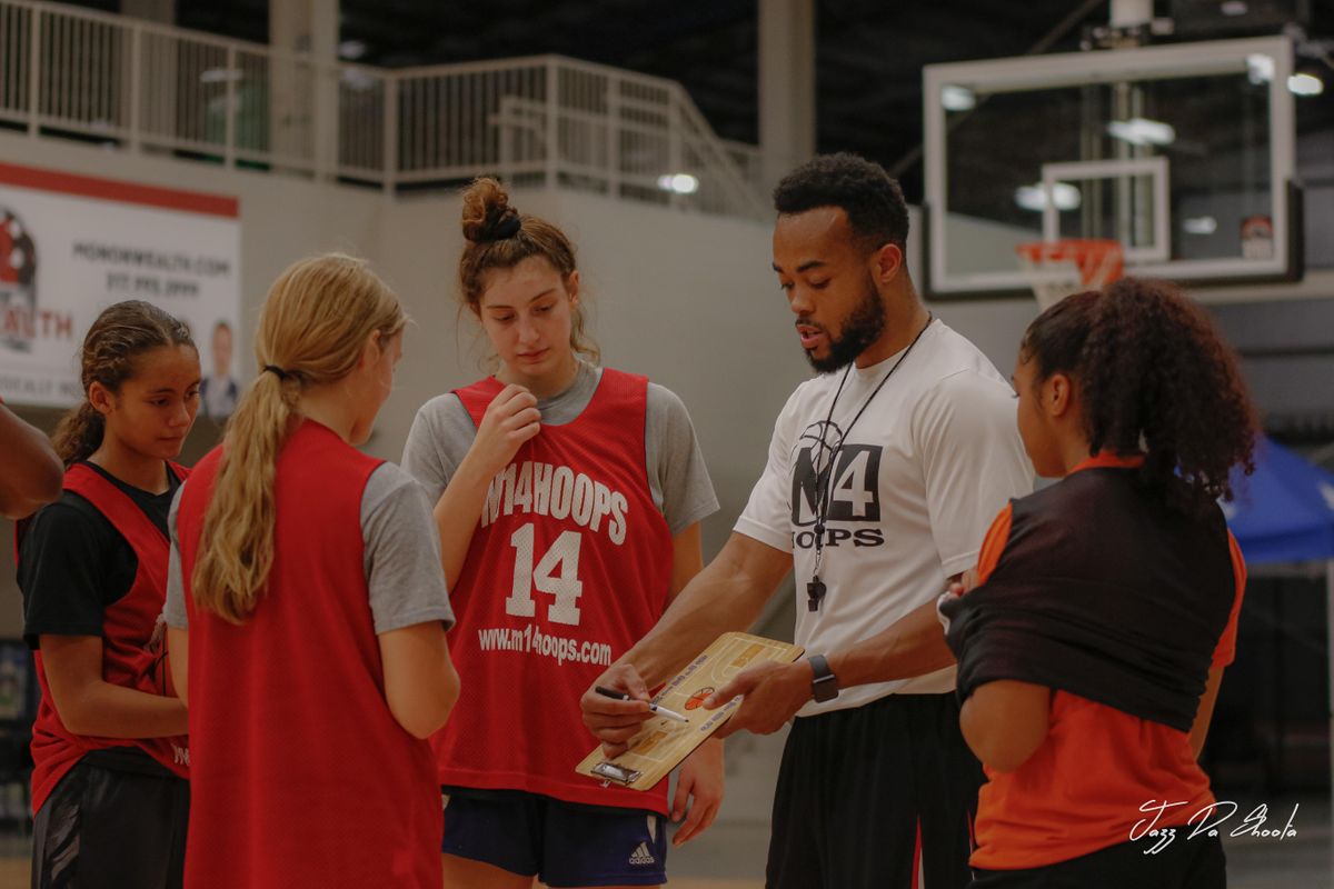 2021 Spring Academy Training Program Placement Day: High School Girls ...