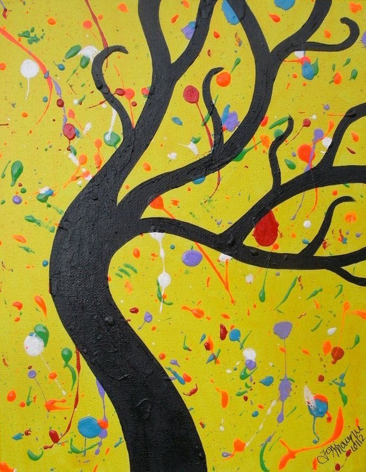 Make Your Own Splatter Tree Art, Dimensions of Heaven & Earth ...