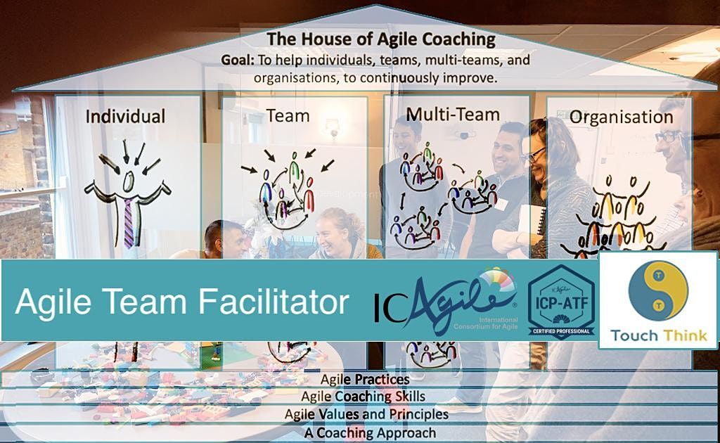Agile Team Facilitator (ICP-ATF) (London, April 2021), The Wesley Hotel ...