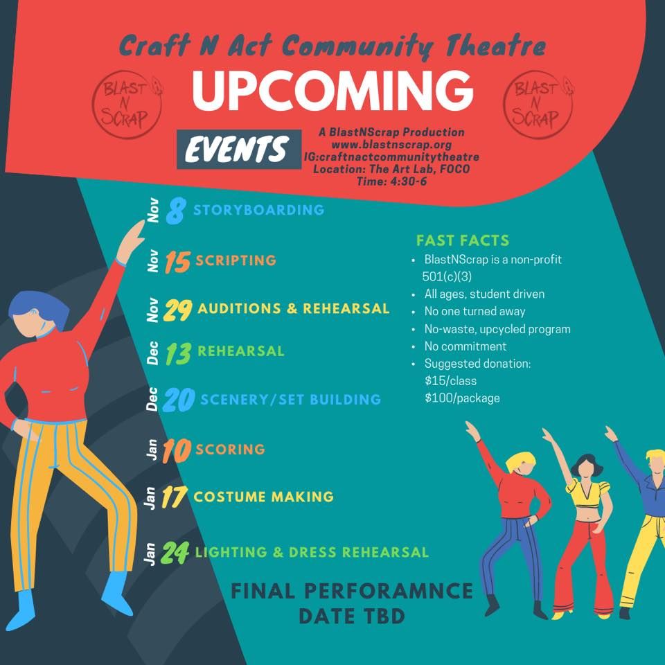 Craft N Act week 1: Storyboarding, 239 Linden St, Fort Collins, CO ...