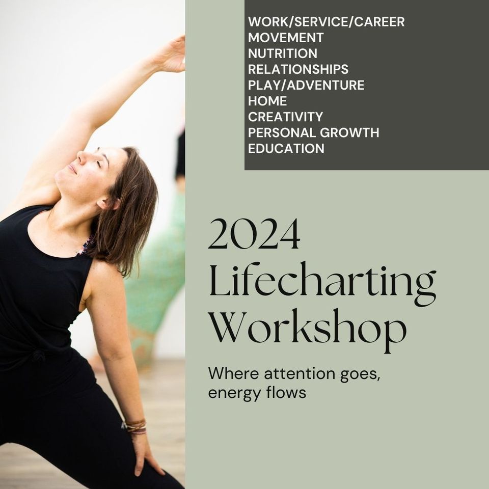 2024 - Lifecharting Workshop, 4, 7 Tod Street Gawler, SA, Australia ...