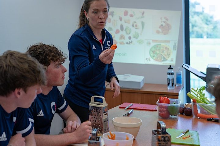 Girls 13 to 15 years old - Coached Plus High Performance Summer Camp 3 ...