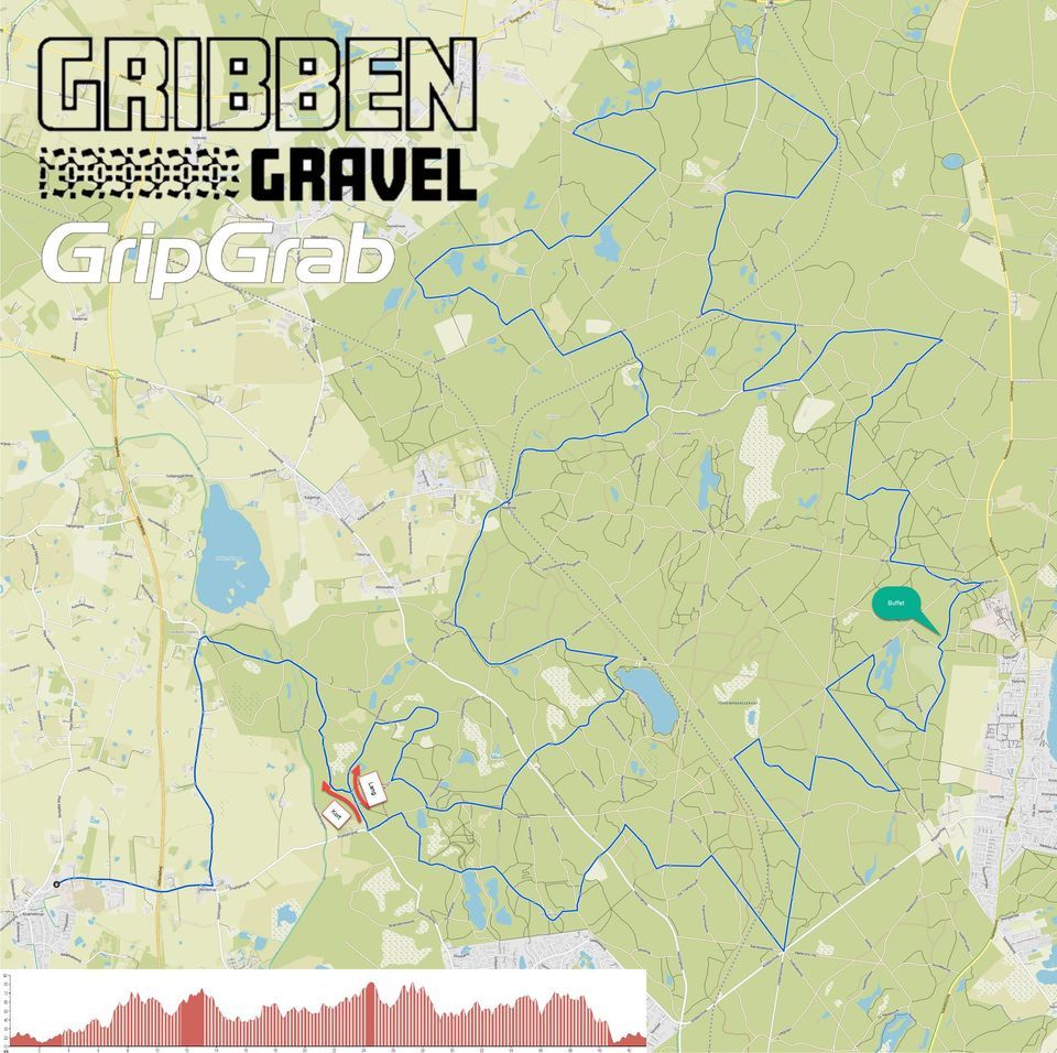 Gribben Gravel 2022, online, 30 October 2022