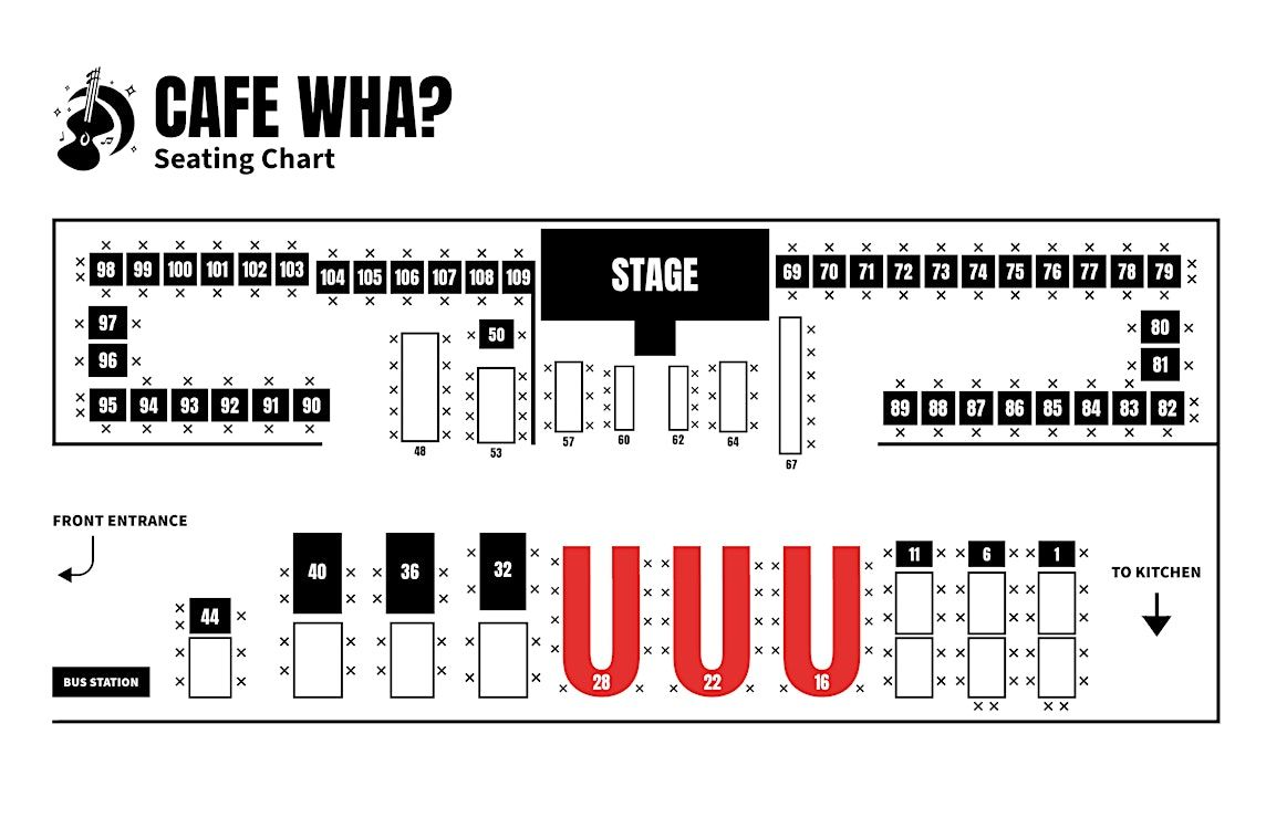 The Cafe Wha? House Band | Sunday Set 2 | 10:30 pm, Cafe Wha?, New York ...