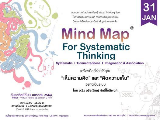 Mind Map for Systematic Thinking เครื่องมือที่ช่วยให้คุณ “เห็นความคิด” และ “คิดความเห็น” อย่าง ...
