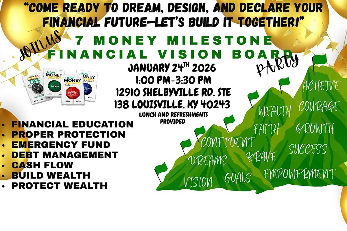 2026 Financial Vision Board Party: Plan, Visualize & Prosper, 12910 ...