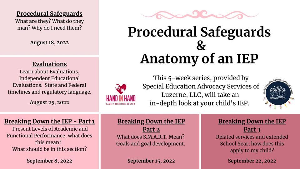 Procedural Safeguards & Anatomy of an IEP, Community Giving Foundation ...