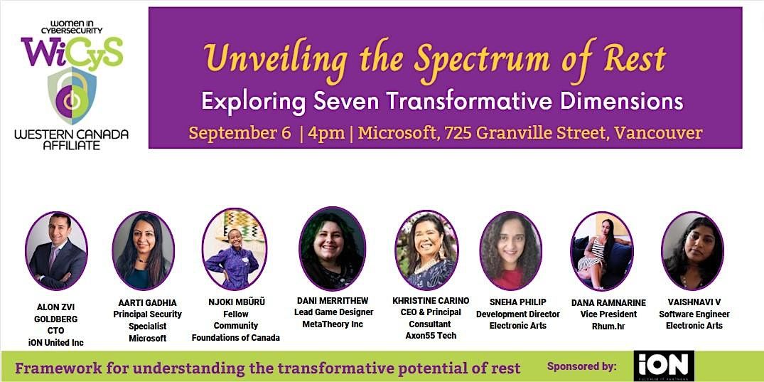 Unveiling the Spectrum of Rest: Exploring Seven Transformative ...