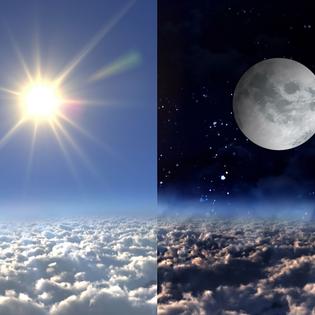 MONTHLY ASTROLOGY LEARNING CIRCLE | WITH CACAO | SUN, MOON + RISING ...