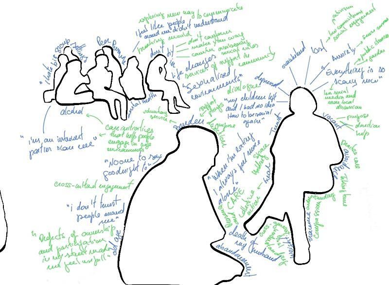 Bridging Social-Disconnect: Loneliness and Community Resilience ...