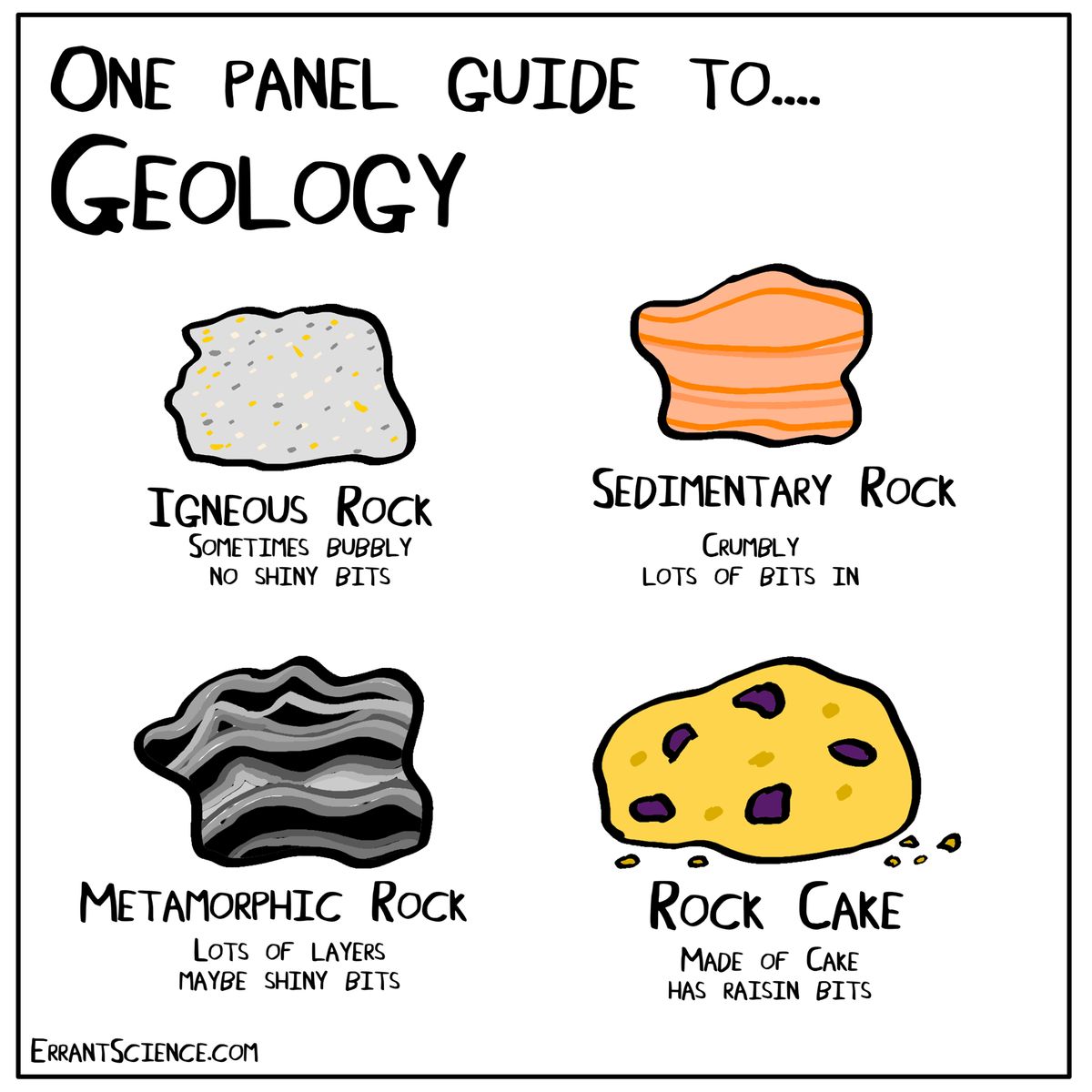 How to cartoon geology (Hybrid Event), The Geological Society, London ...