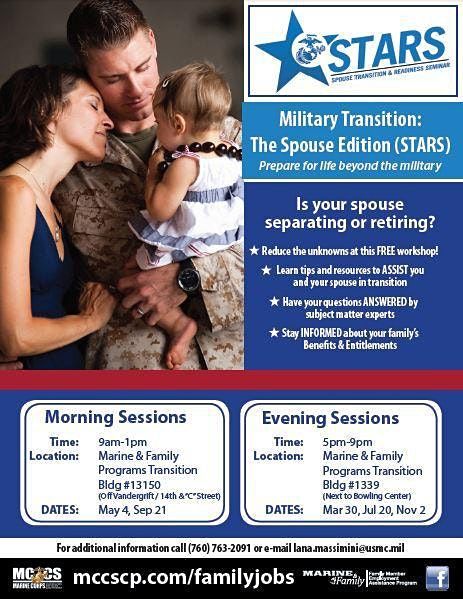 2022 (STARS) Spouse Transition and Readiness Seminar Afternoon Sessions, VIRTUAL Workshop, Camp ...