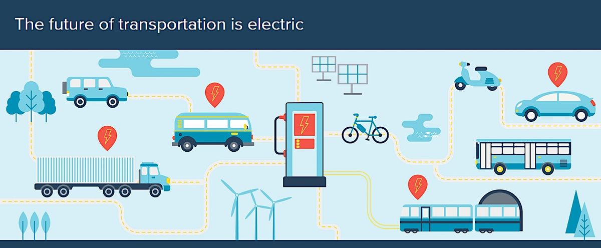 WTS Program: Reducing the Carbon Footprint of Transportation in ...