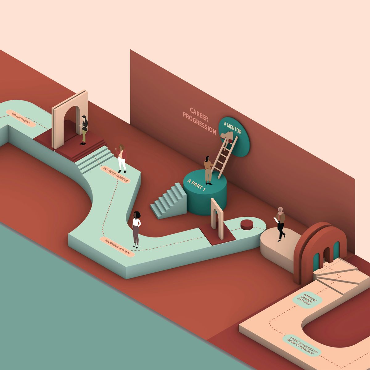 FAME collectives RIBA Exhibition - Exposing the Barriers in ...