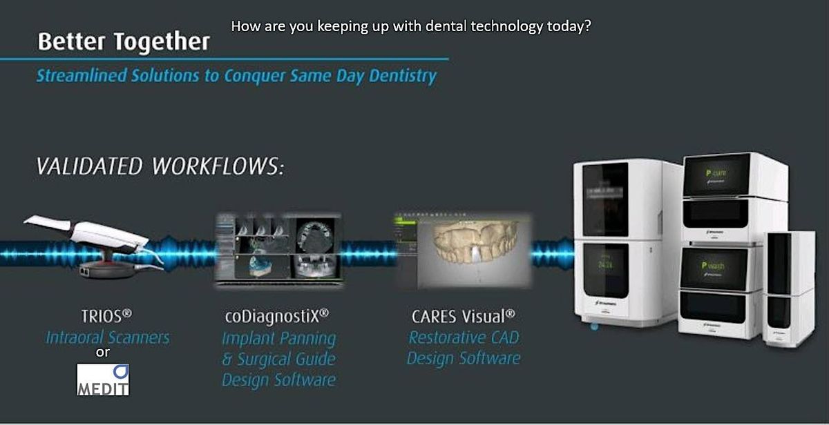 Full Arch Immediate Loading - Complete Digital Workflow, SPIN Boston ...