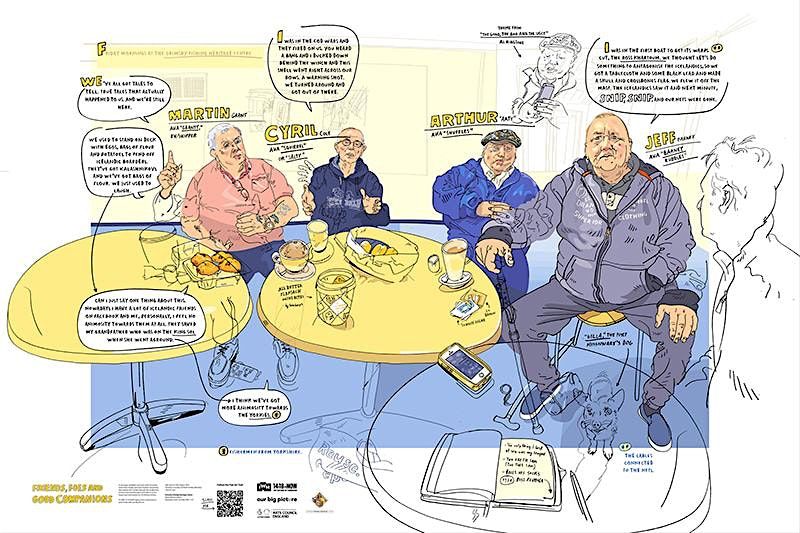 Reportage drawing sessions with artist Olivier Kugler, Grimsby Fishing ...