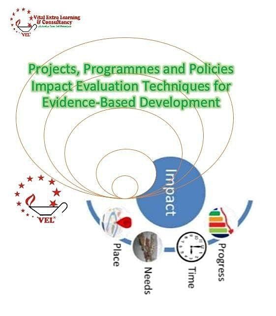 Monitoring and Evaluation of Government Policies Project and Programmes ...