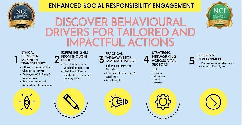 Leading with Purpose: Neuro-Informed CSR Gala & Business Networking ...