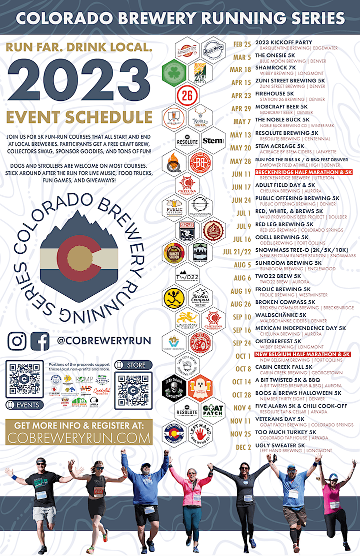 Too Much Turkey 5k @ Colorado Tap House | 2023 CO Brewery Running Series, Colorado Tap House ...