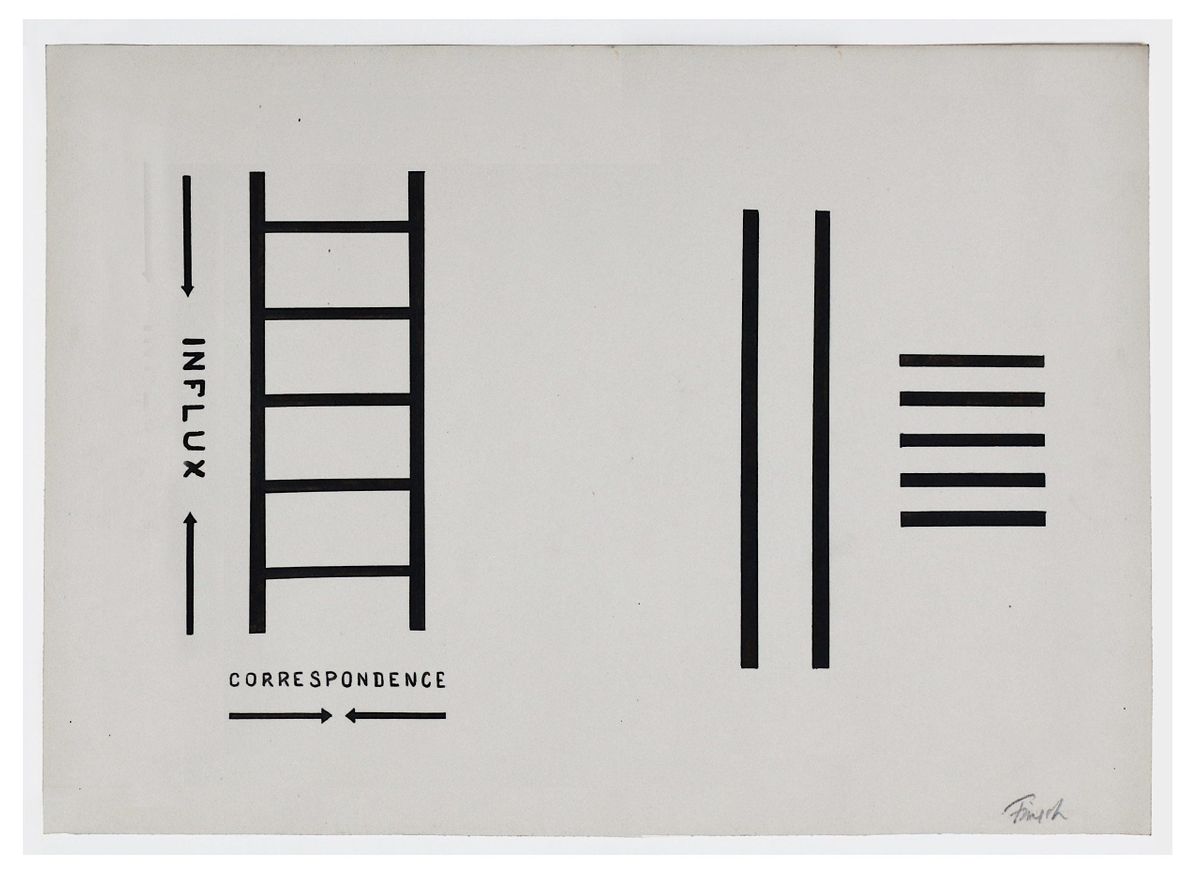 For a Better Understanding of Life: posters from the Swedenborg ...