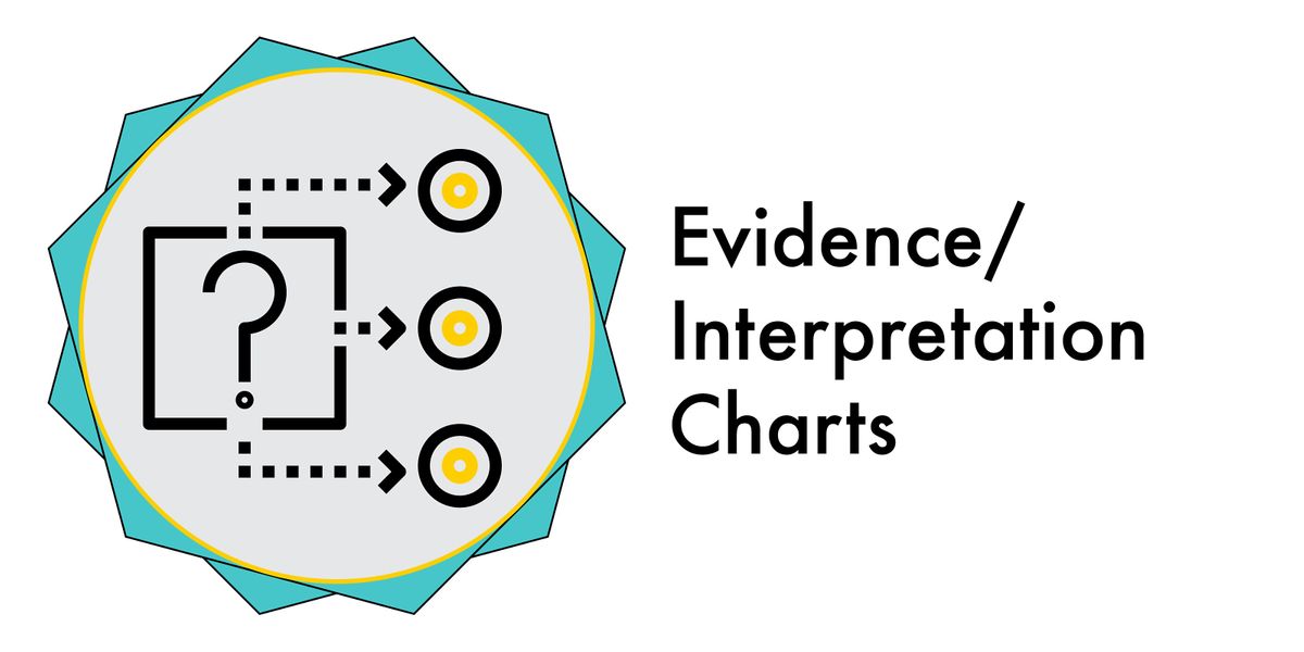 Evidence Interpretation Charts- Spring 2022 (ALO:RA), CETL Webinar, Los ...