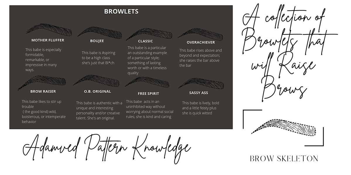 Microblading Advanced Pattern Workshop, Brow Skeleton Patented ...