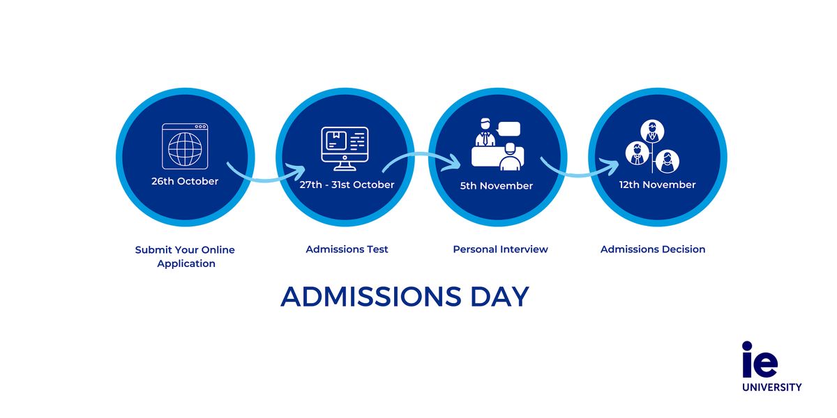 Admissions Day - The UK Edition, IE University UK & Ireland Office ...