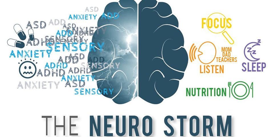 Anxiety, ADHD, Sensory - The Neuro Storm - With Dr. Nathan Wall ...