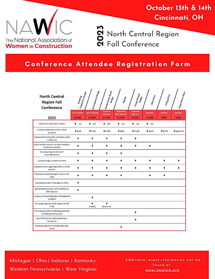 NAWIC North Central Region - Fall Conference 2023, Embassy Suites by ...