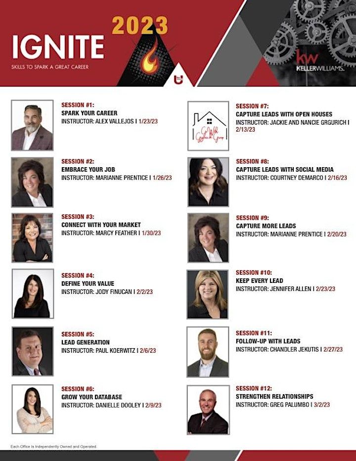 IGNITE 2023, Keller Williams Greater Cleveland Northeast, Mentor, 27 ...