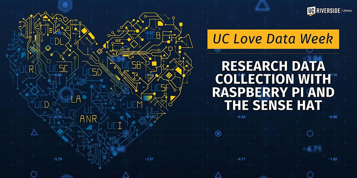 Research Data Collection with Raspberry Pi and the Sense HAT, Orbach ...