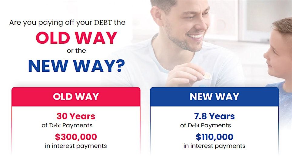 Wipe out Debt, Build Wealth and use the SAME Dollar Twice to DO BOTH ...