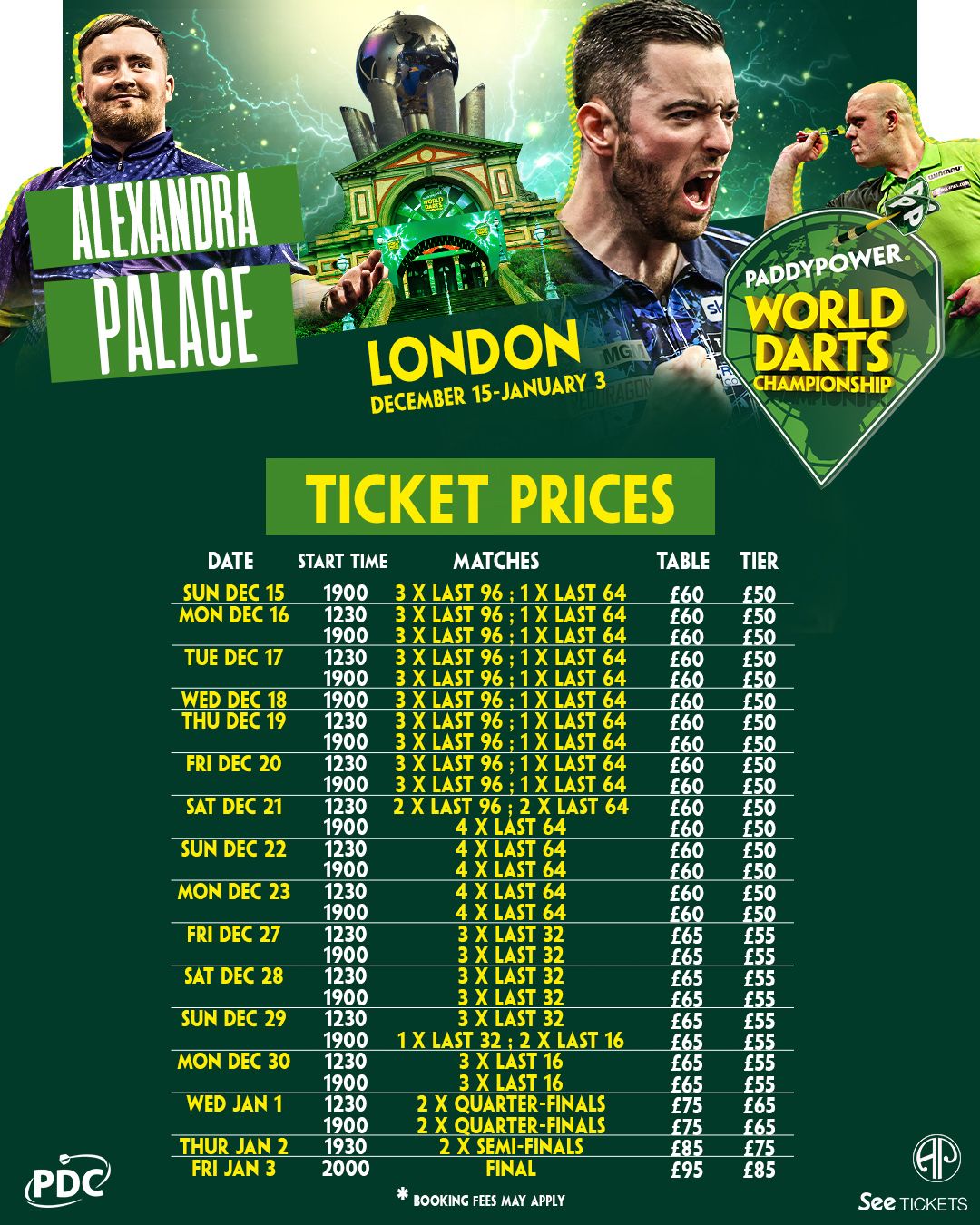 24/25 Paddy Power World Darts Championships - Finals, Alexandra Palace ...