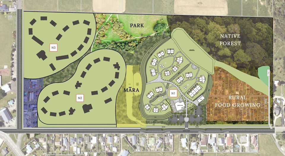 Cohousing Presentation - Auckland Central , Grid AKL, Auckland, 28 ...