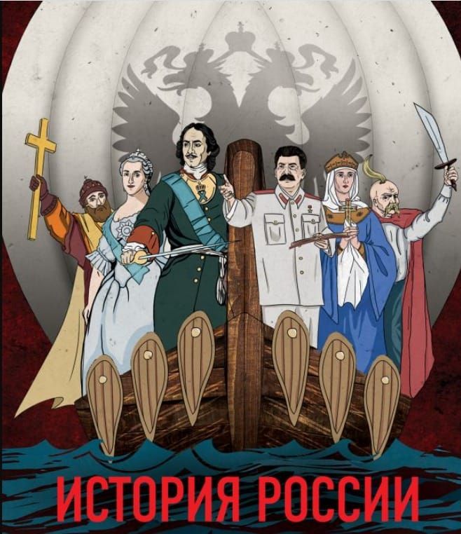 From Kievan Rus to Russian Federation. Timeline of Russian history ...