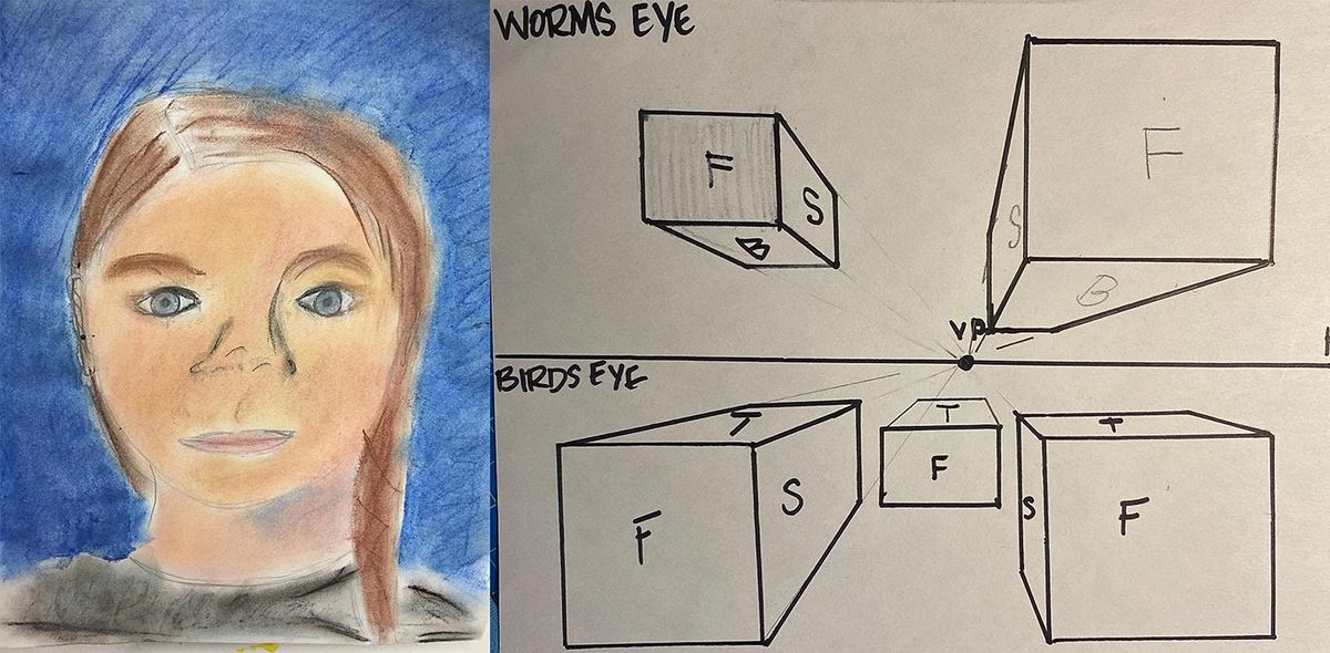 Using Perspective in Drawing, The Tacony LAB Community Arts Center ...