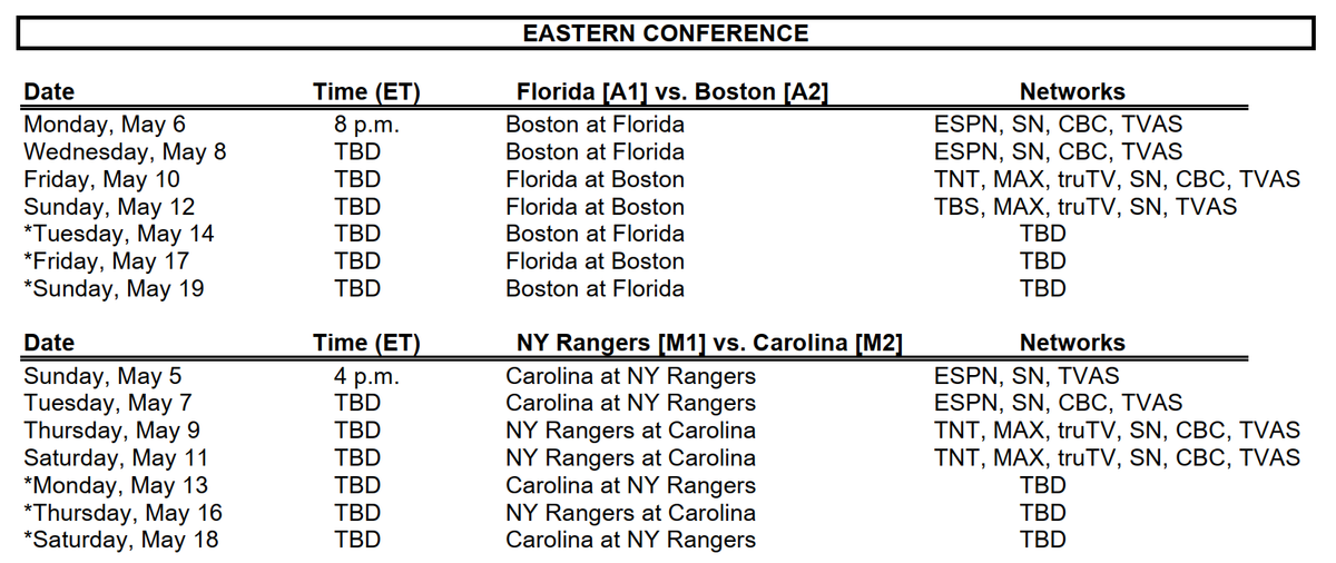 Eastern Conference First Round: TBD at New York Rangers (Home Game 2 ...